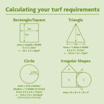 How many rolls of turf do I need for my project? | TurfOnline